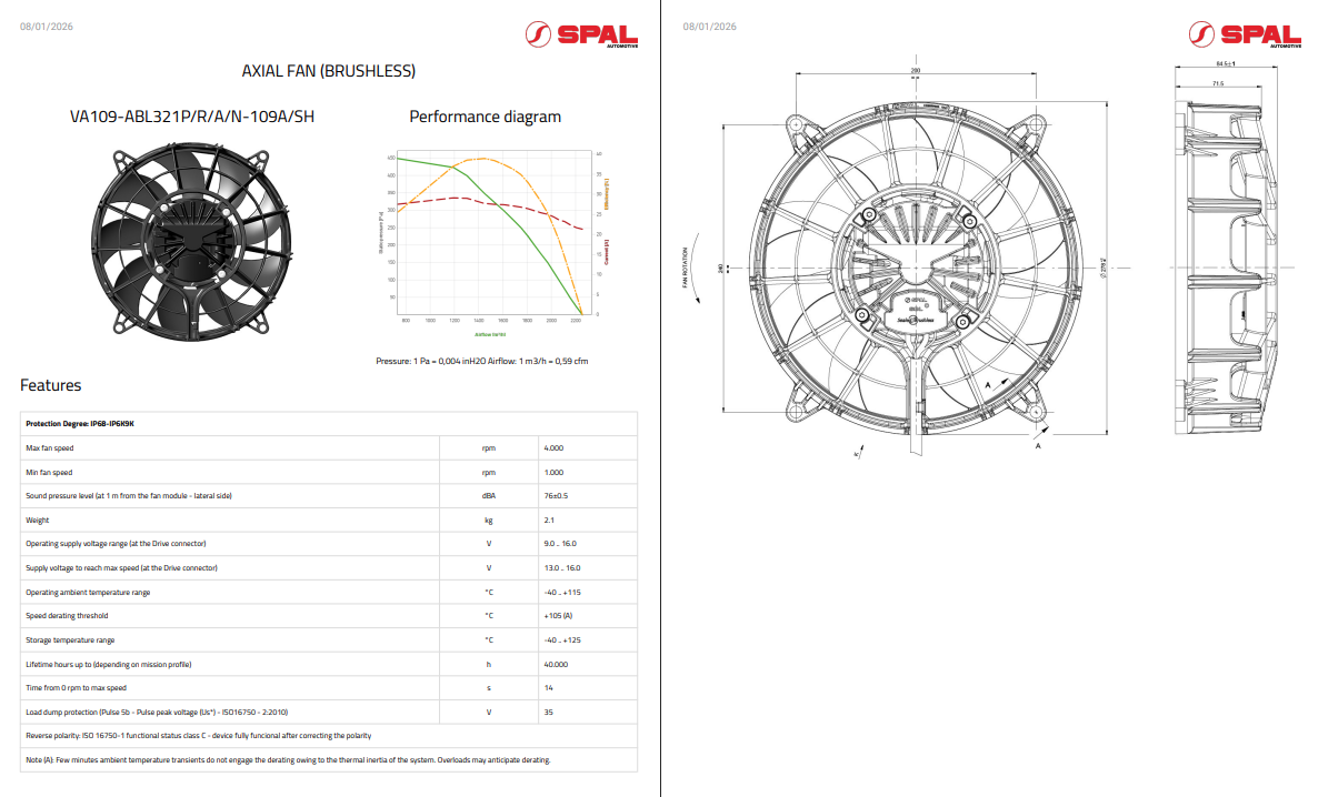 PWR - Spal Brushless PWM Fans – PWR Advanced Cooling Technology USA